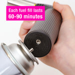 Torch For Resin Art: Handheld Torch For Resin Projects: Free US ...